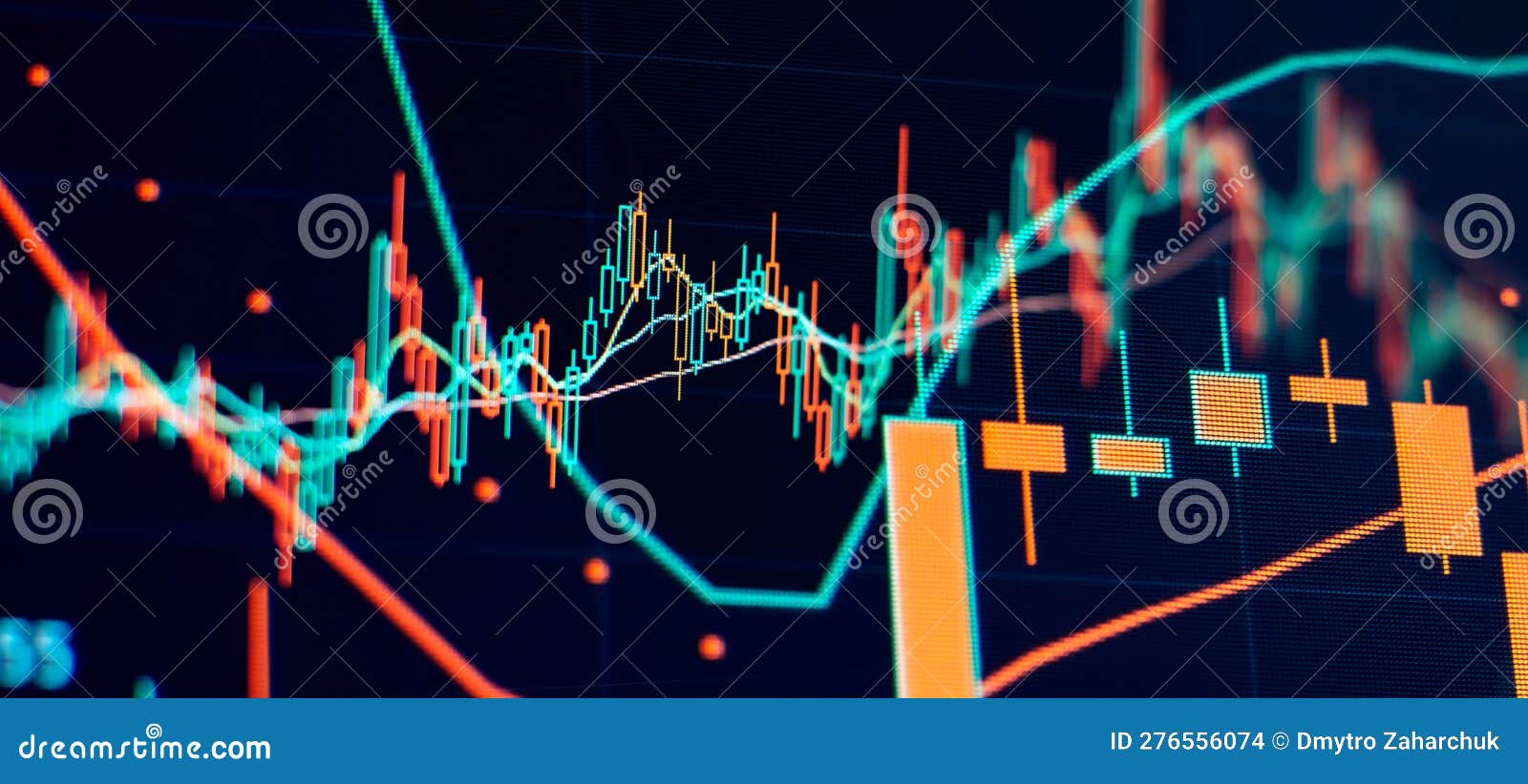Charts of Financial Instruments with Various Type of Indicators ...