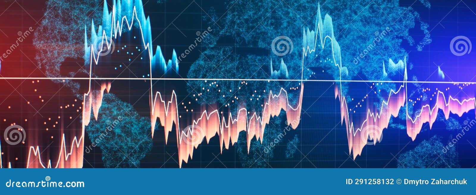Charts of Financial Instruments with Various Type of Indicators ...