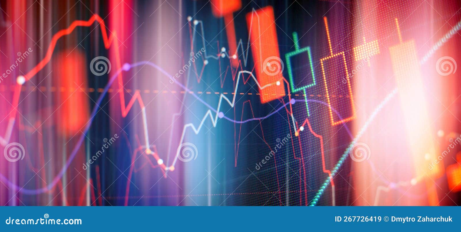 Charts of Financial Instruments with Various Type of Indicators ...