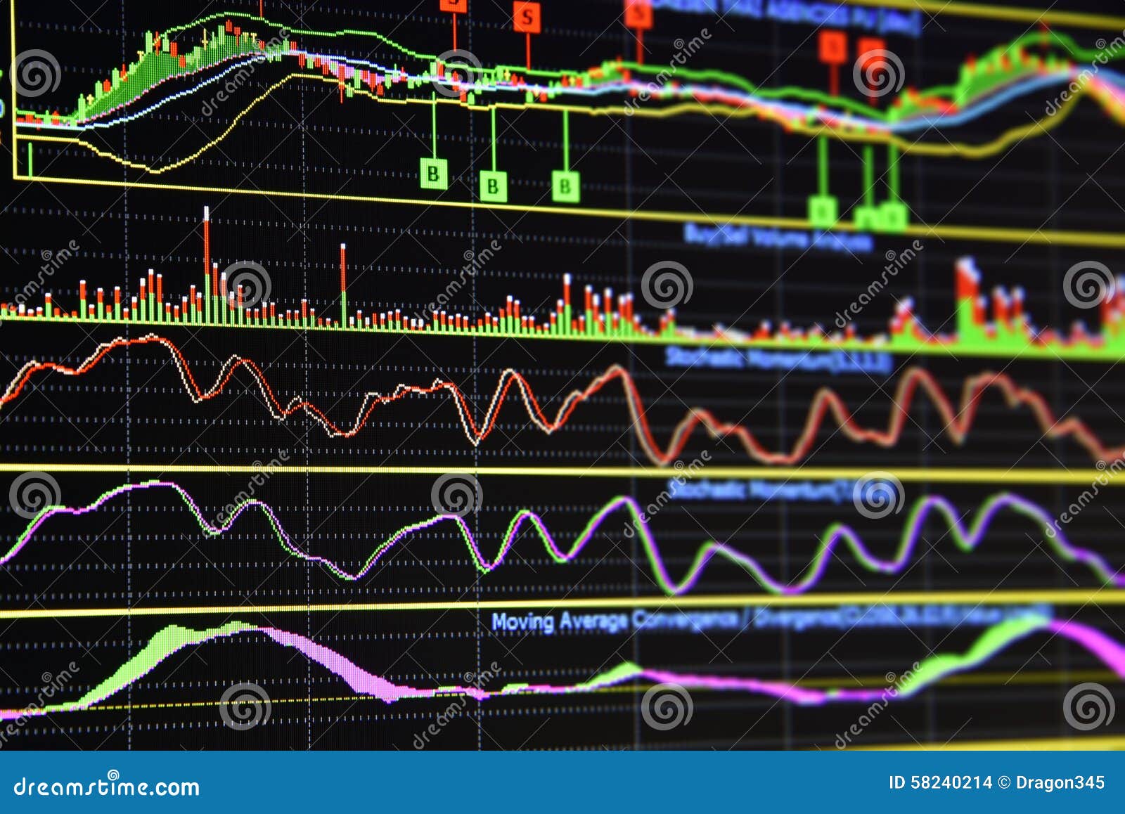 Charts of Financial Instruments Stock Photo - Image of finance ...