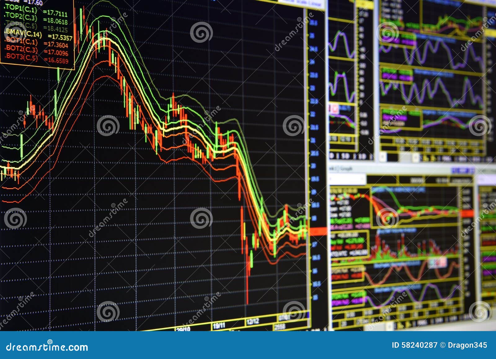 Charts of Financial Instruments Stock Image - Image of earning, bear ...