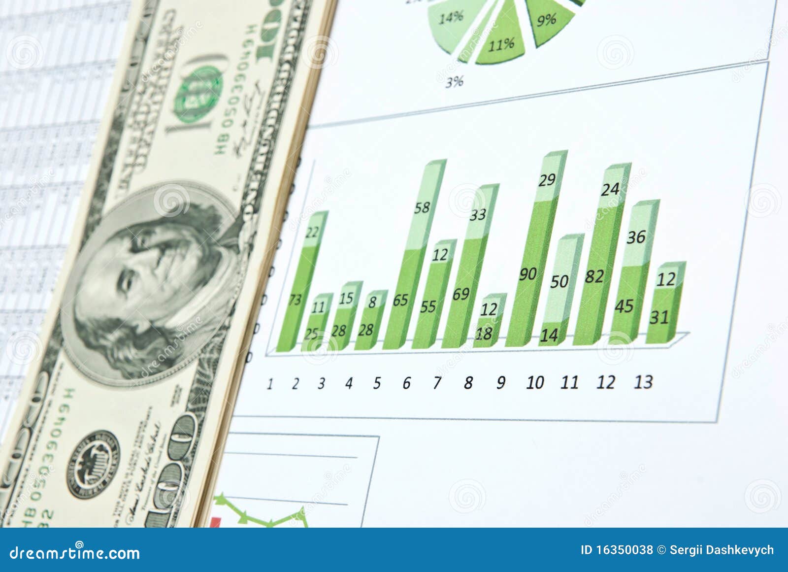 Charts and money stock photo. Image of certificate, market - 16350038