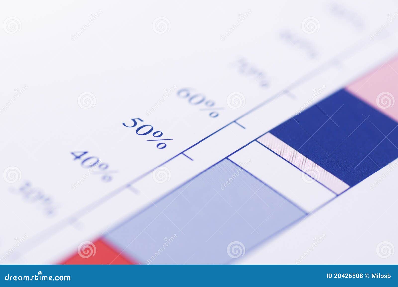 Charts and percents stock photo. Image of graphs, finance - 20426508