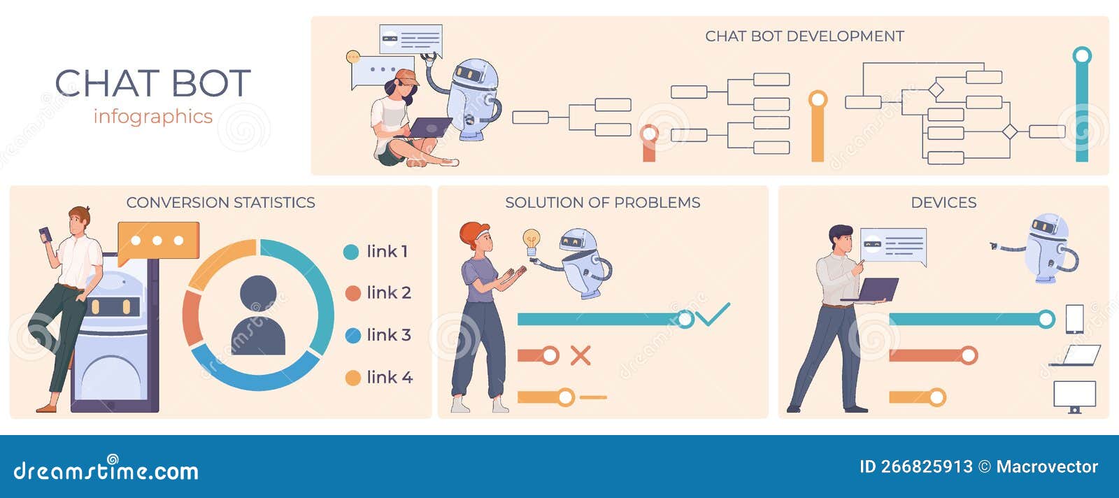 Chat Bot Flat Infographics stock vector. Illustration of layout - 266825913
