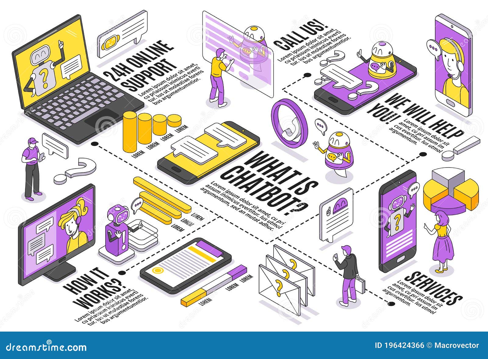 Chat Bot Isometric Flowchart Stock Vector - Illustration of decorative ...