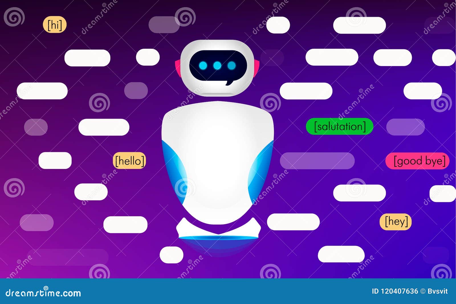 Chat Bot, Robot Virtual Assistance.the Features and Functions of ...