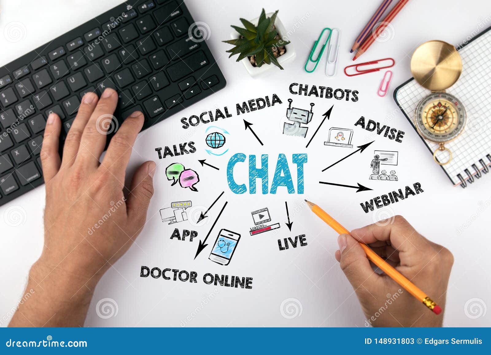 Chat, Communication Digital Web and Social Network Concept Stock Image ...