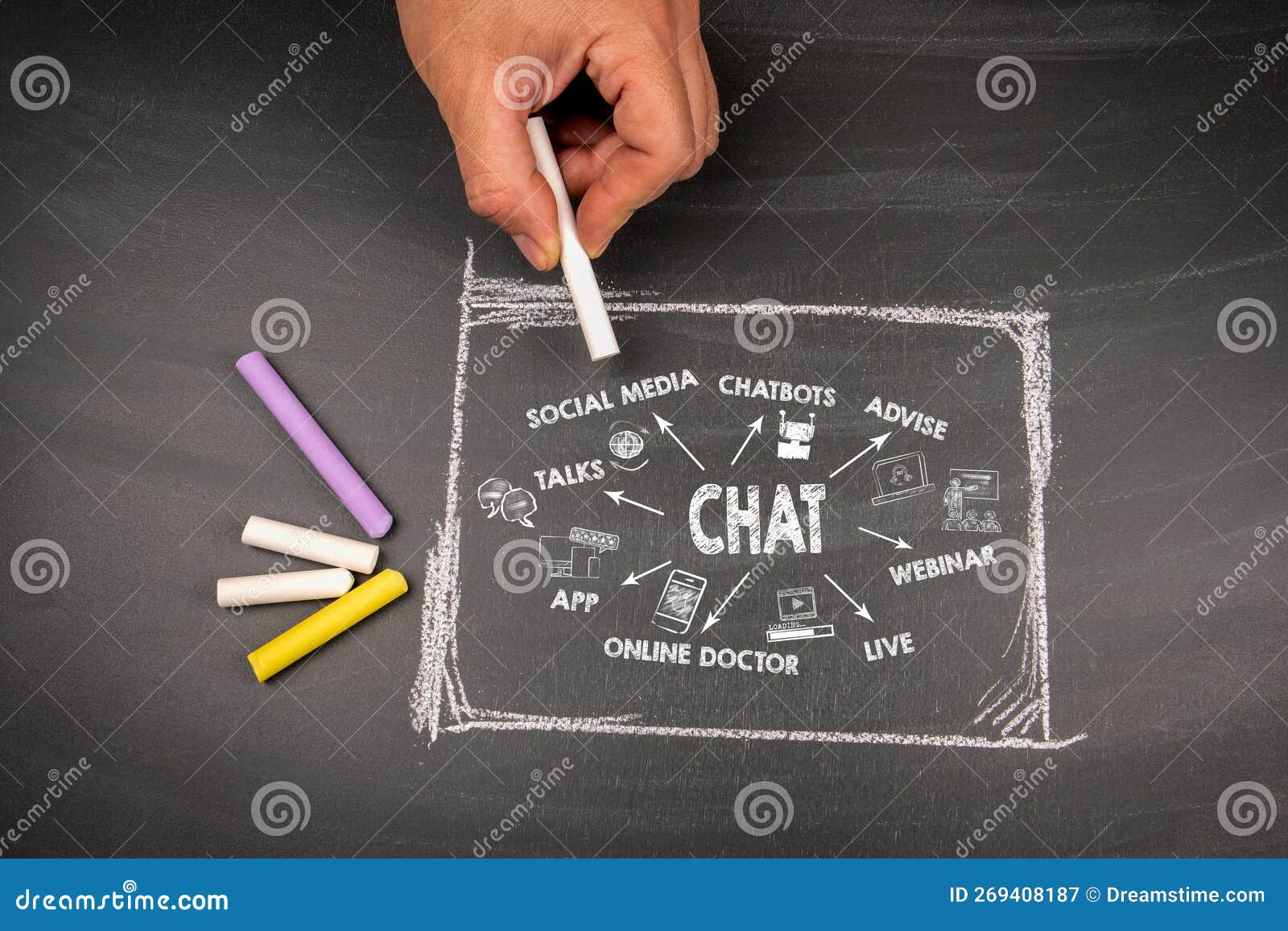 Chat, Communication Digital Web and Social Network Concept. Chart with ...