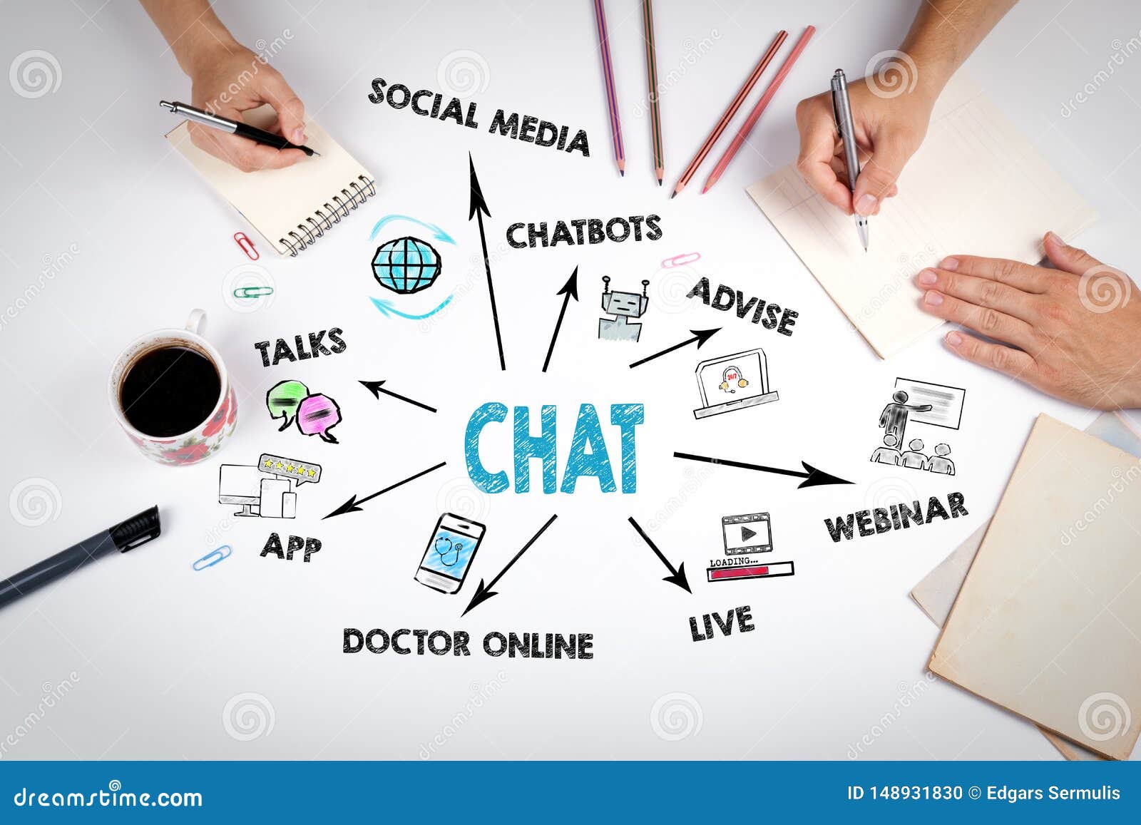 Chat, Communication Digital Web and Social Network Concept Stock Photo ...