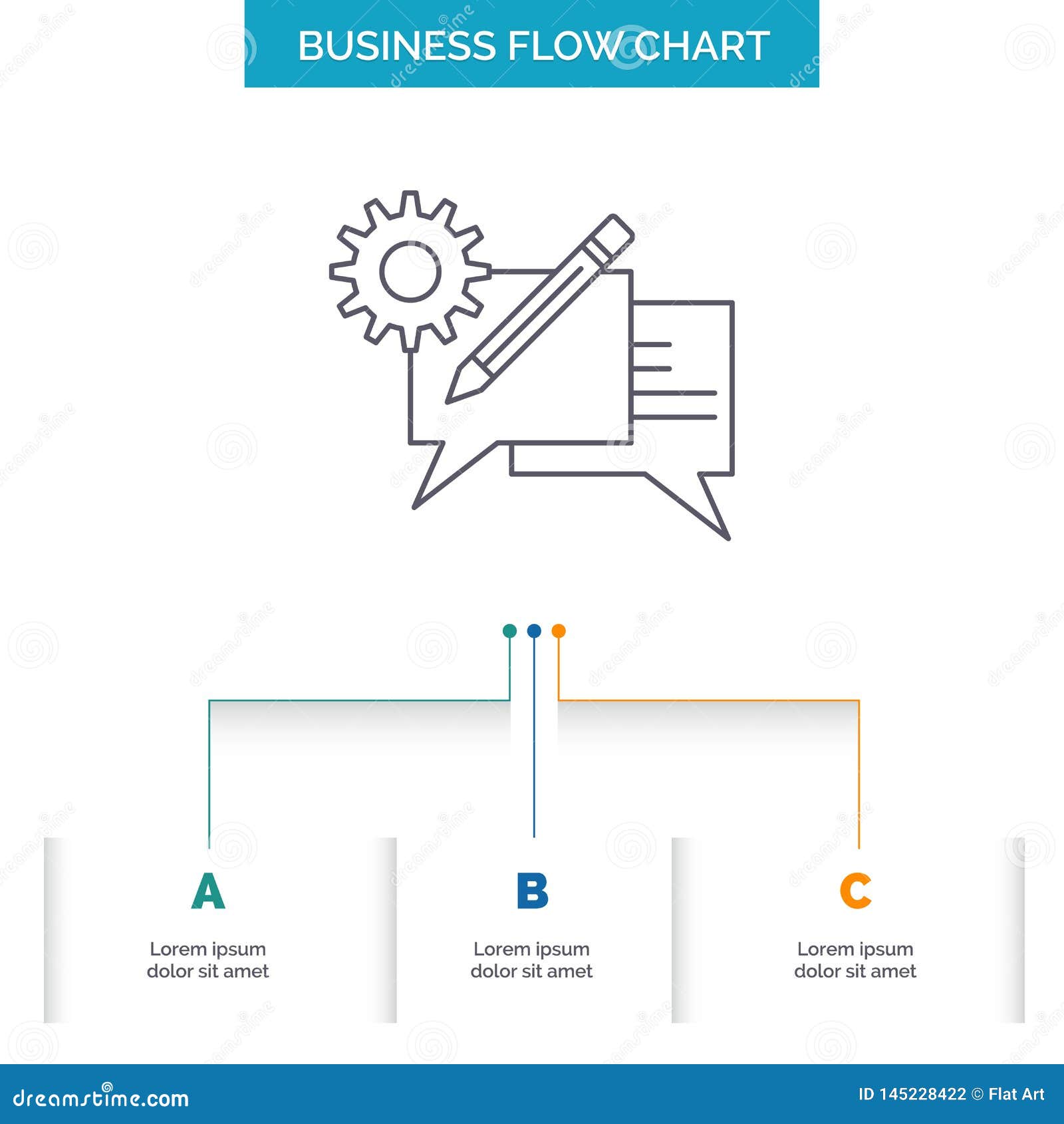 Chat, Communication, Discussion, Setting, Message Business Flow Chart ...