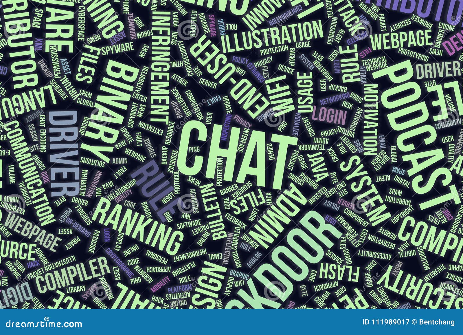 Chat, Conceptual Word Cloud For Business, Information Technology Or IT ...