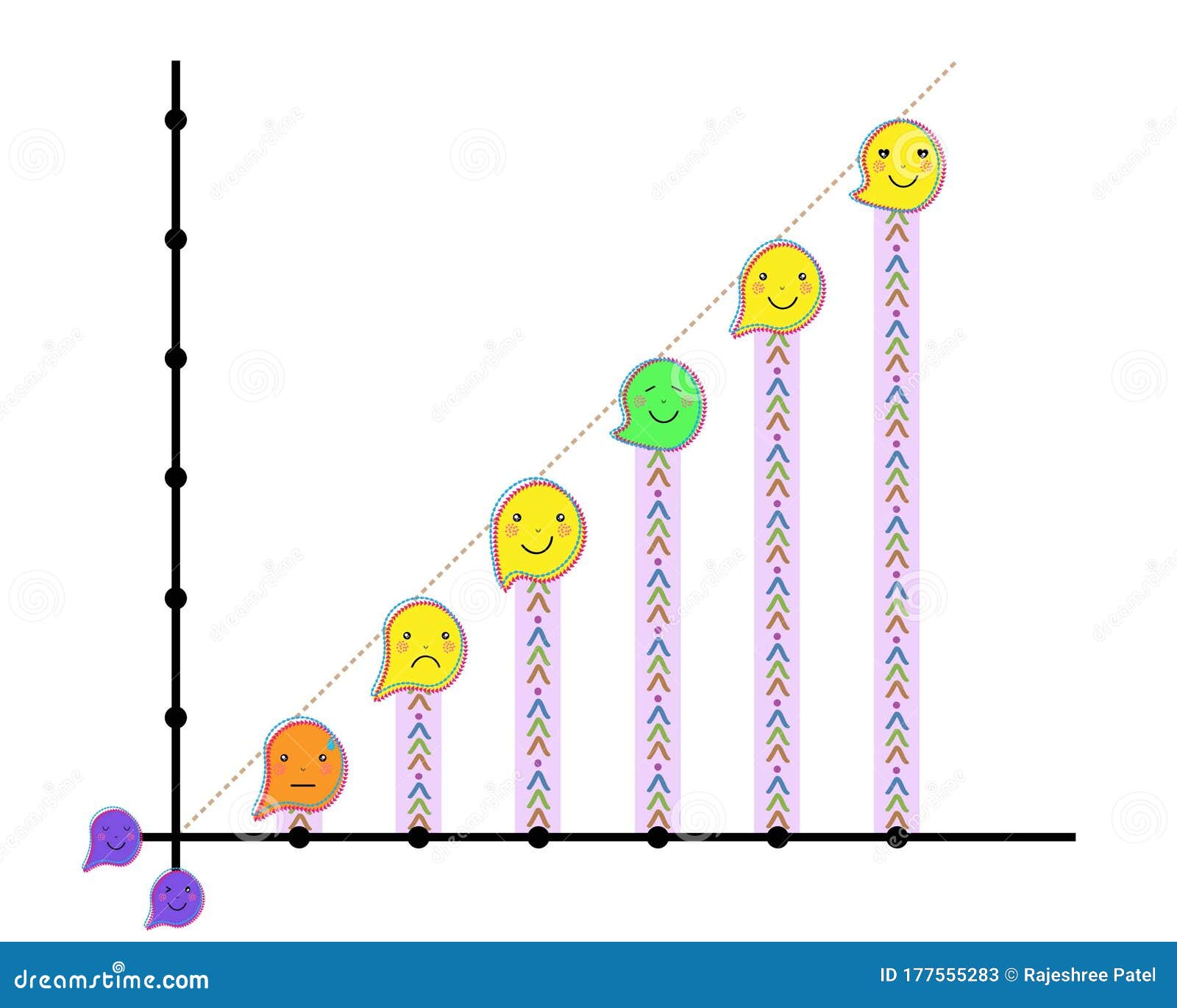 Opinion Growth Bar Graph Diagram Using Cute Chat Emoticons Arrows and ...