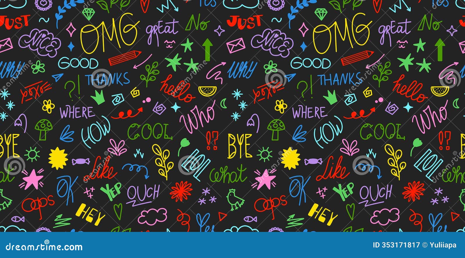 Chat Words - LOL OMG WTF ROFL LMAO. Internet Slang. Cartoon Vector ...