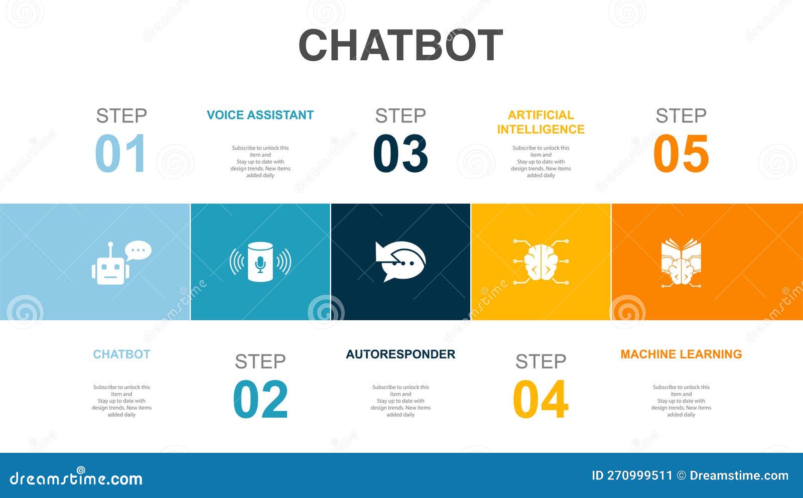 Chatbot, Voice Assistant, Autoresponder Stock Vector - Illustration of ...
