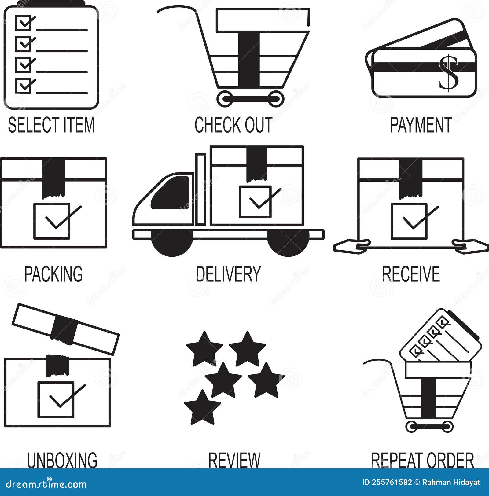 Shipping And Receiving Icon Set With Boxes, Warehouse, Checklist, Etc ...