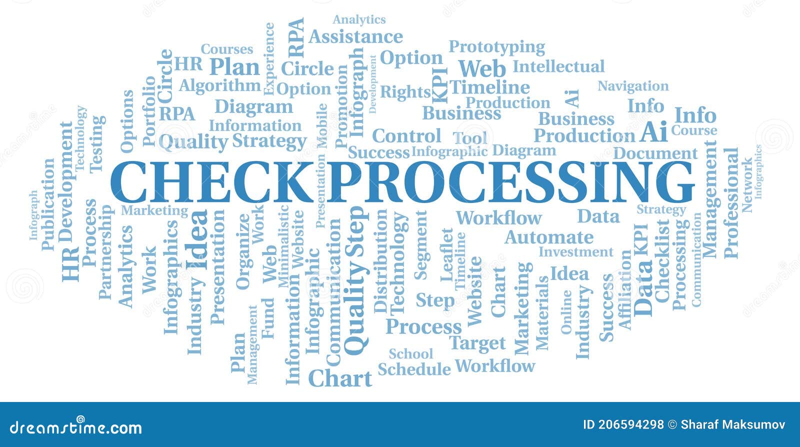 Check Processing Typography Word Cloud Create with the Text only. Stock ...