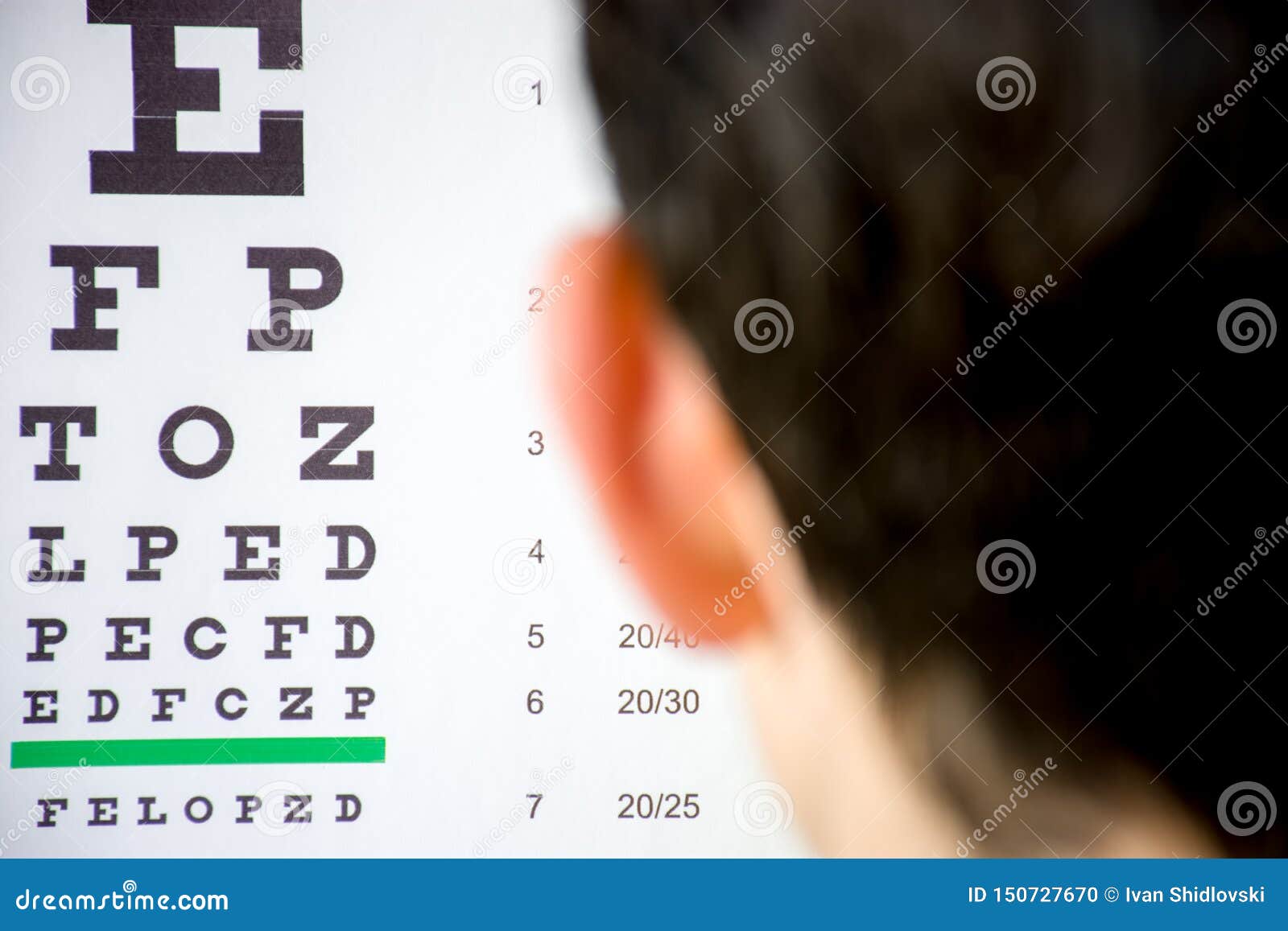 Check Visual Acuity Or Ophthalmologist Or Optometrist Visit Concept ...