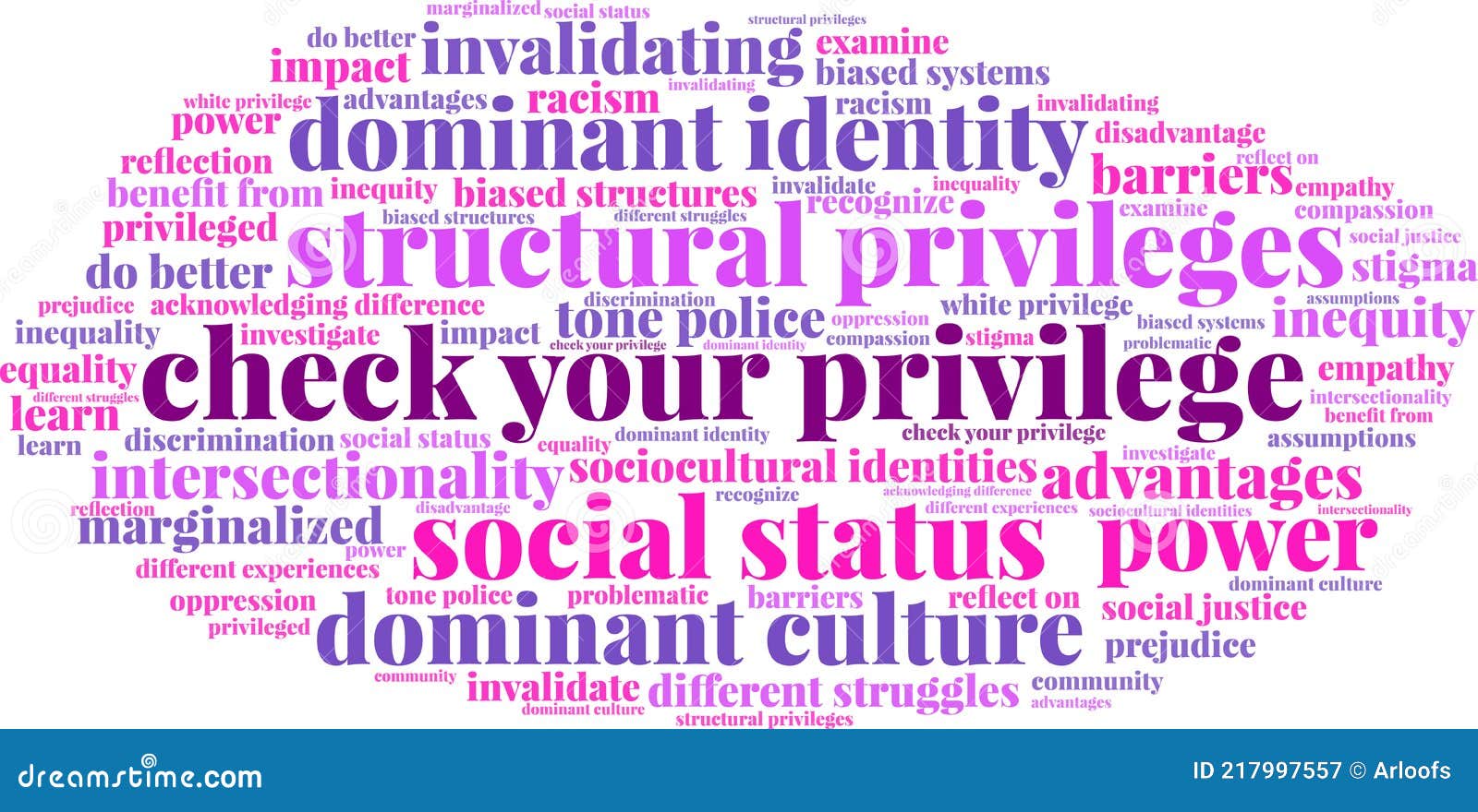 Check Your Privilege Word Cloud Stock Vector - Illustration of ...