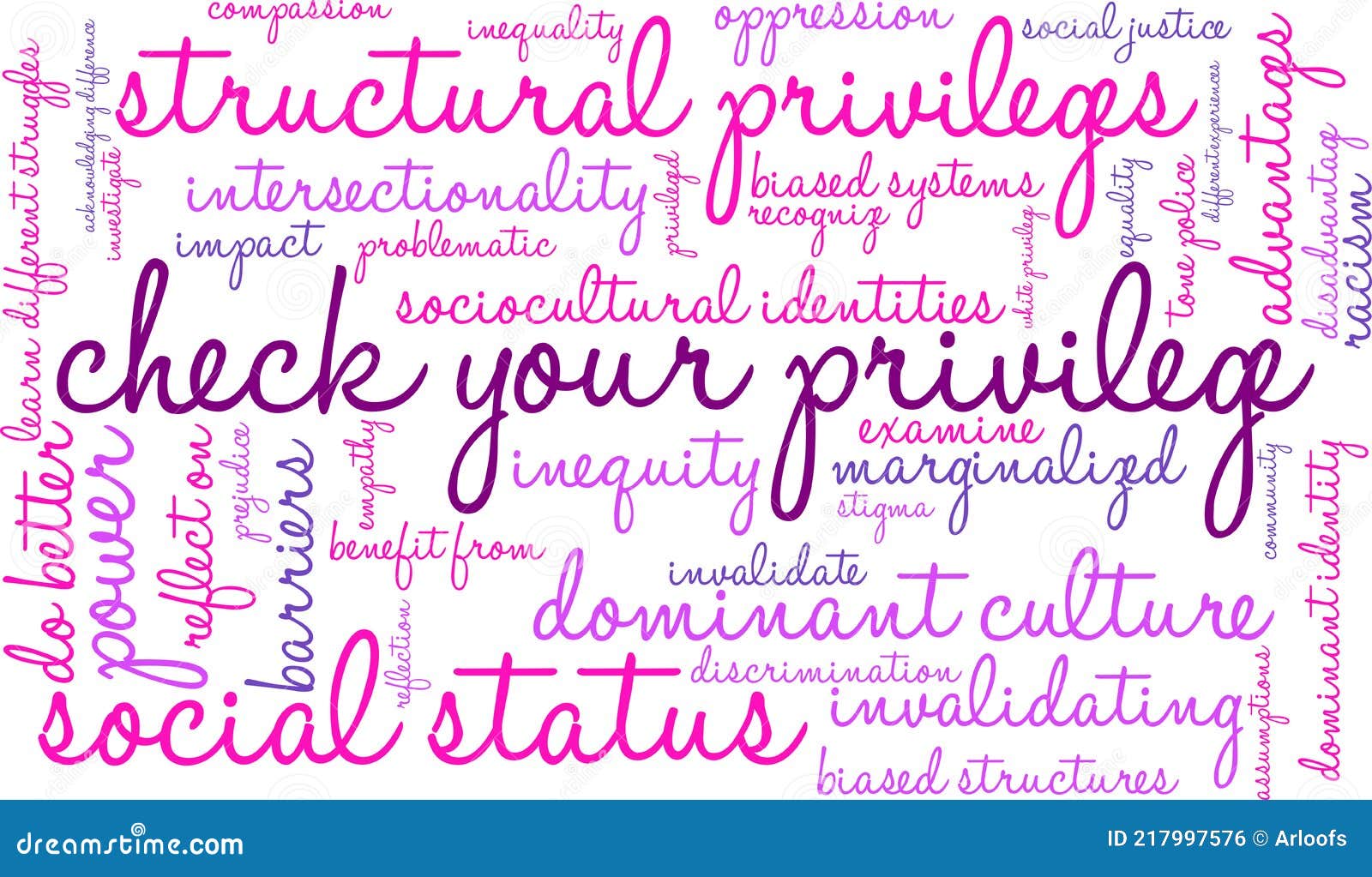 Check Your Privilege Word Cloud Stock Vector - Illustration of ... Check Your Privilege Word Cloud Stock Vector - Illustration of ...