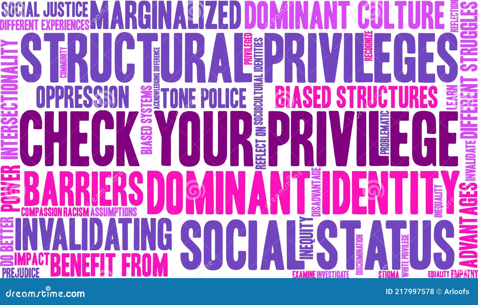 Check Your Privilege Word Cloud Stock Vector - Illustration of learn ...