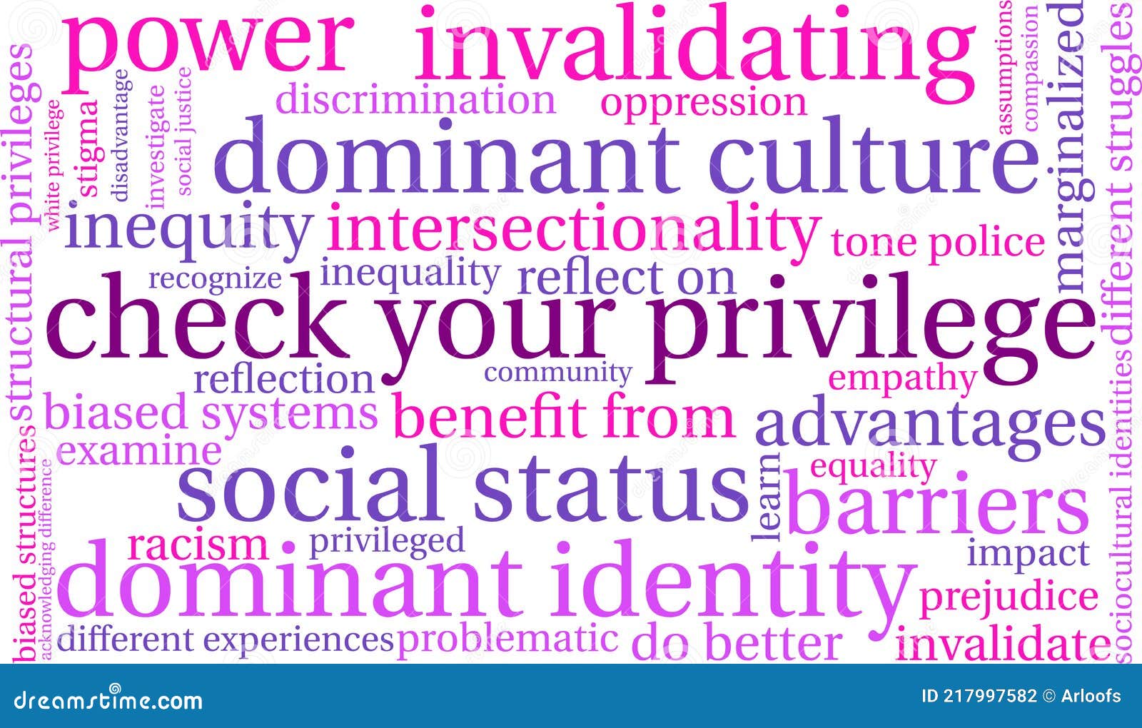 Check Your Privilege Word Cloud Stock Vector - Illustration of ... Check Your Privilege Word Cloud Stock Vector - Illustration of ...