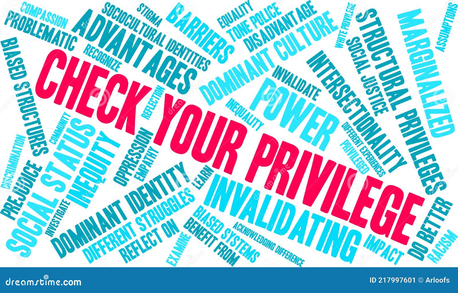 Check Your Privilege Word Cloud Stock Vector - Illustration of ... Check Your Privilege Word Cloud Stock Vector - Illustration of ...