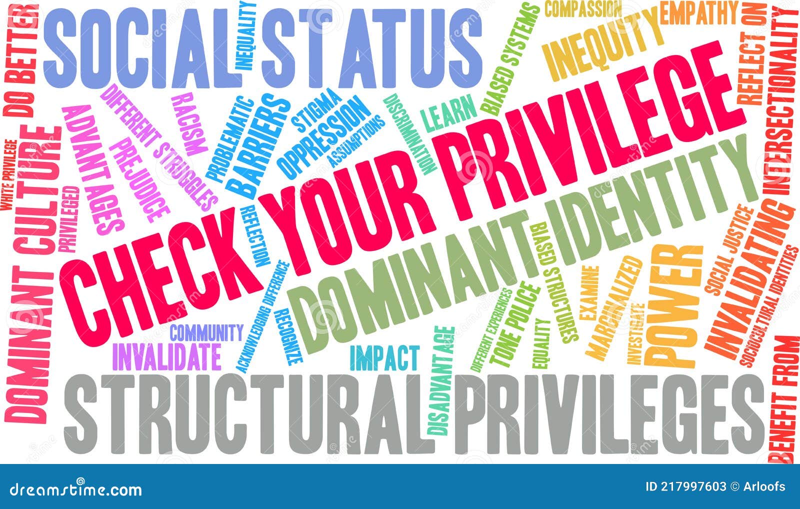 Check Your Privilege Word Cloud Stock Vector - Illustration of ...