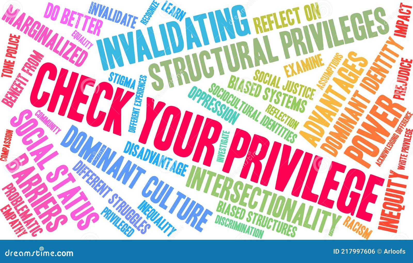 Check Your Internal Organs Health Poster Including Two Doctors Cartoon ...