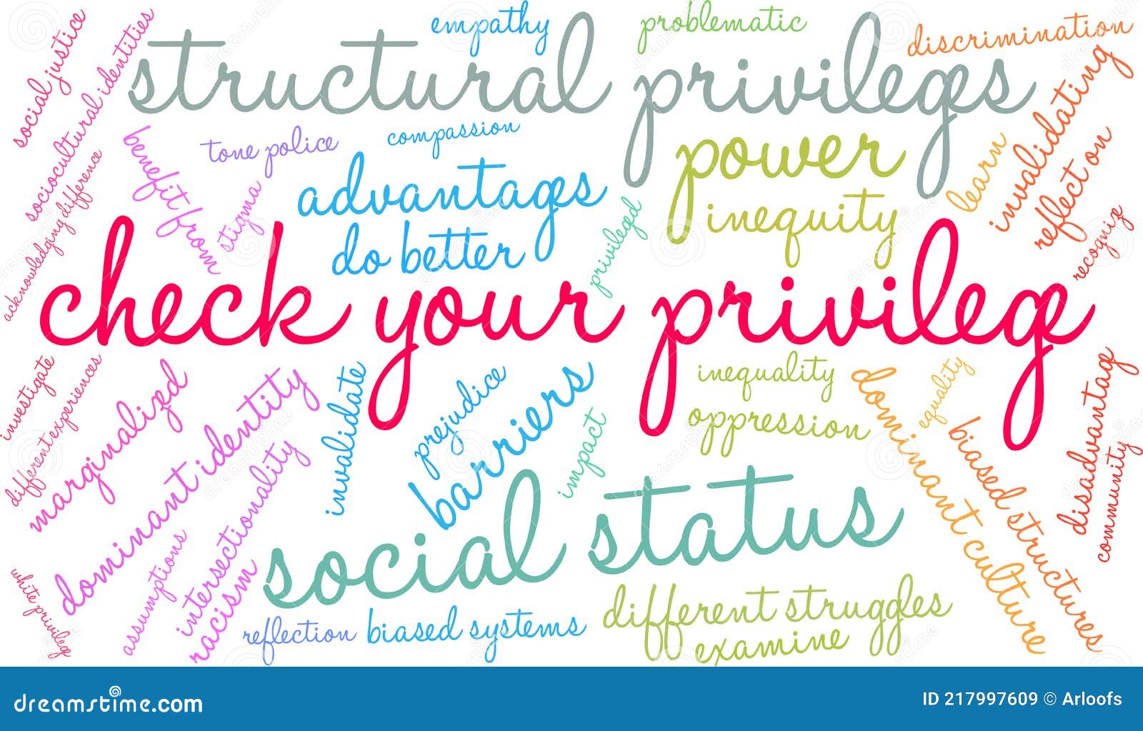 Check Your Privilege Word Cloud Stock Vector - Illustration of ...