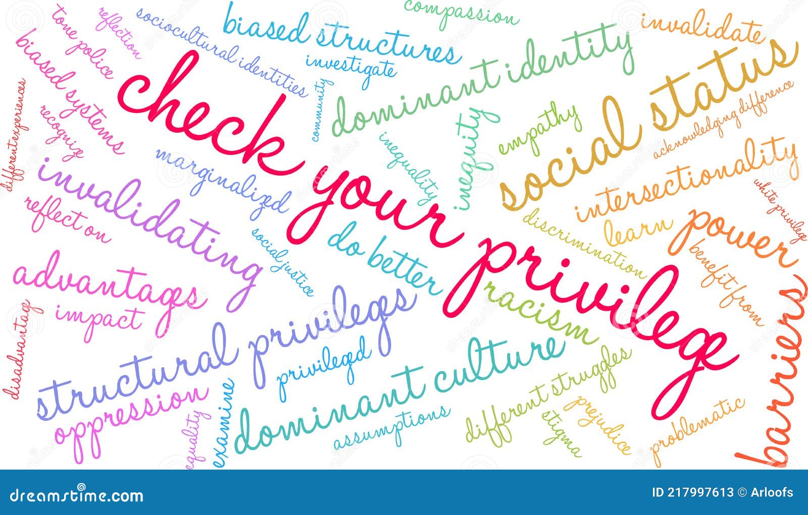 Check Your Privilege Word Cloud Stock Vector - Illustration of impact ...
