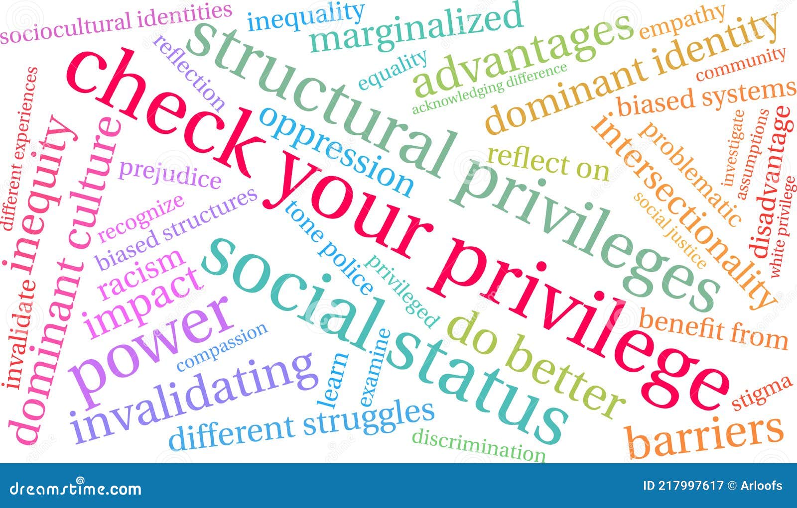 Check Your Internal Organs Health Poster Including Two Doctors Cartoon ...