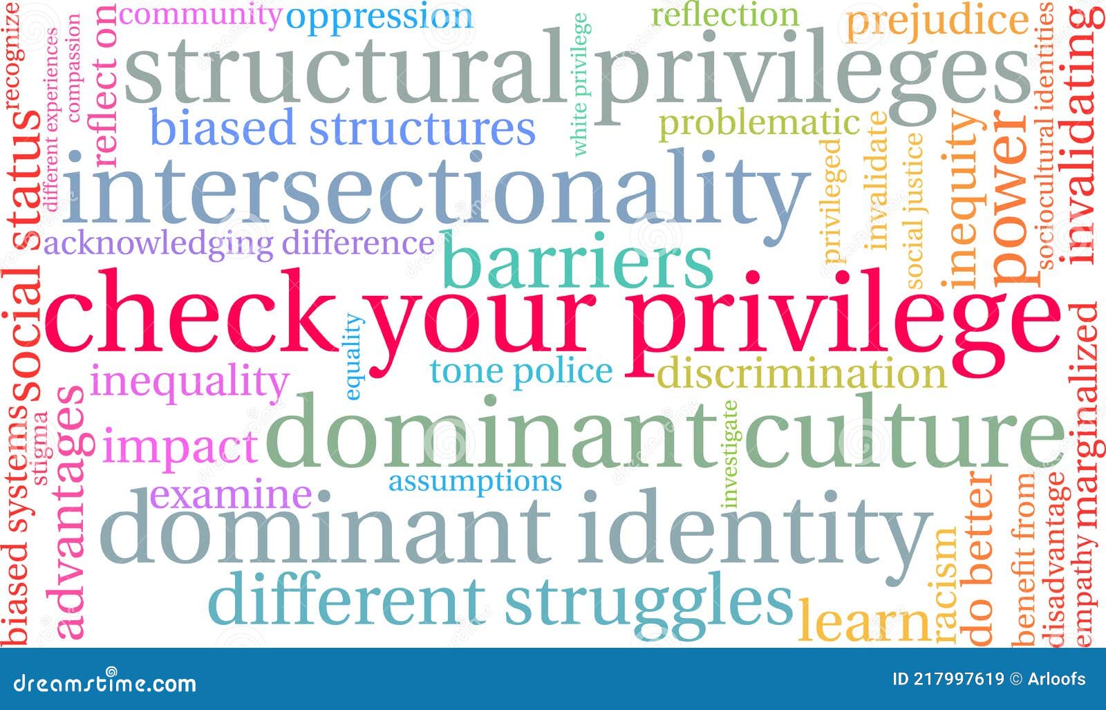 Check Your Privilege Word Cloud Stock Vector - Illustration of police ...