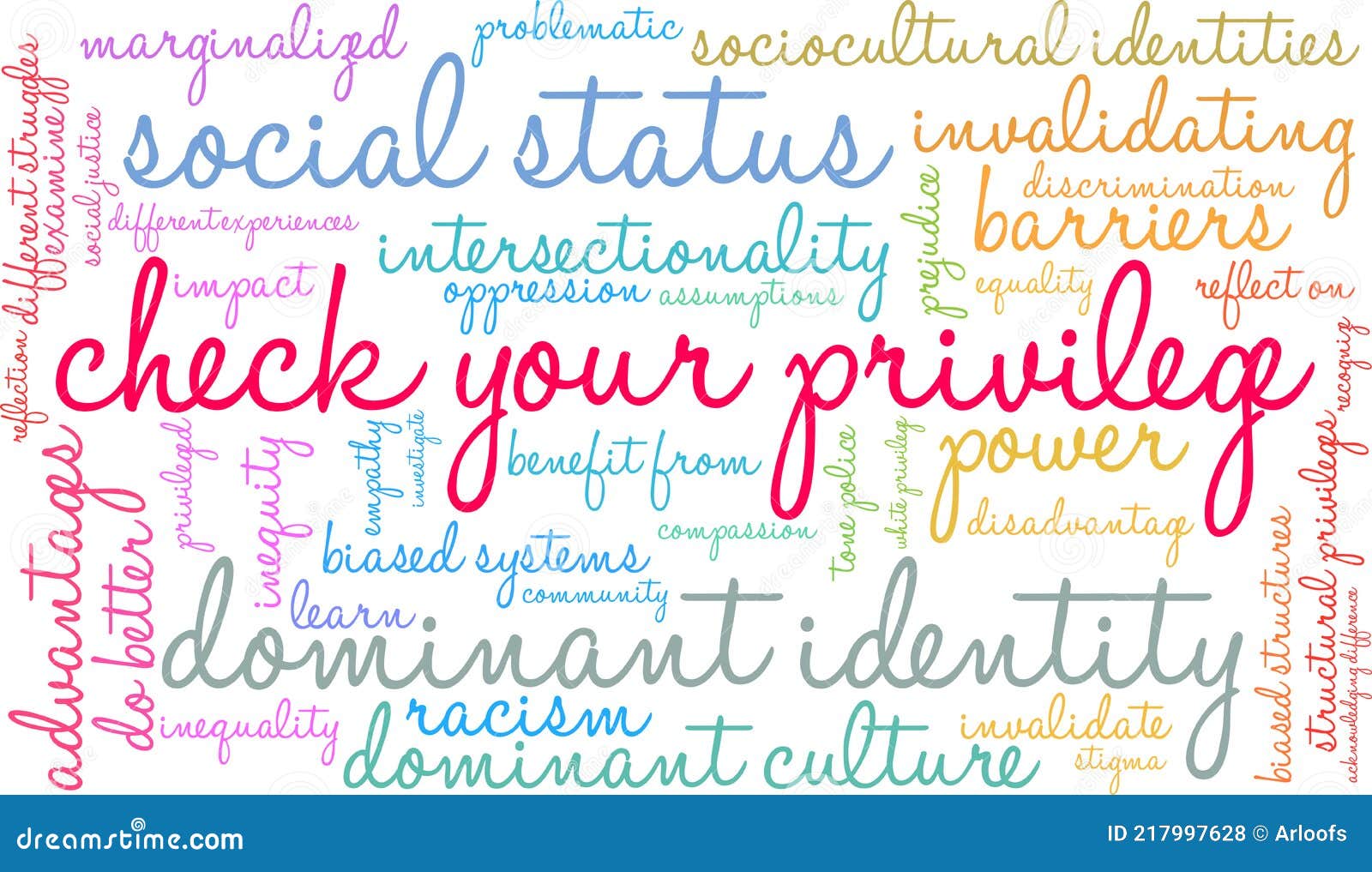 Check Your Privilege Word Cloud Stock Vector - Illustration of impact ...