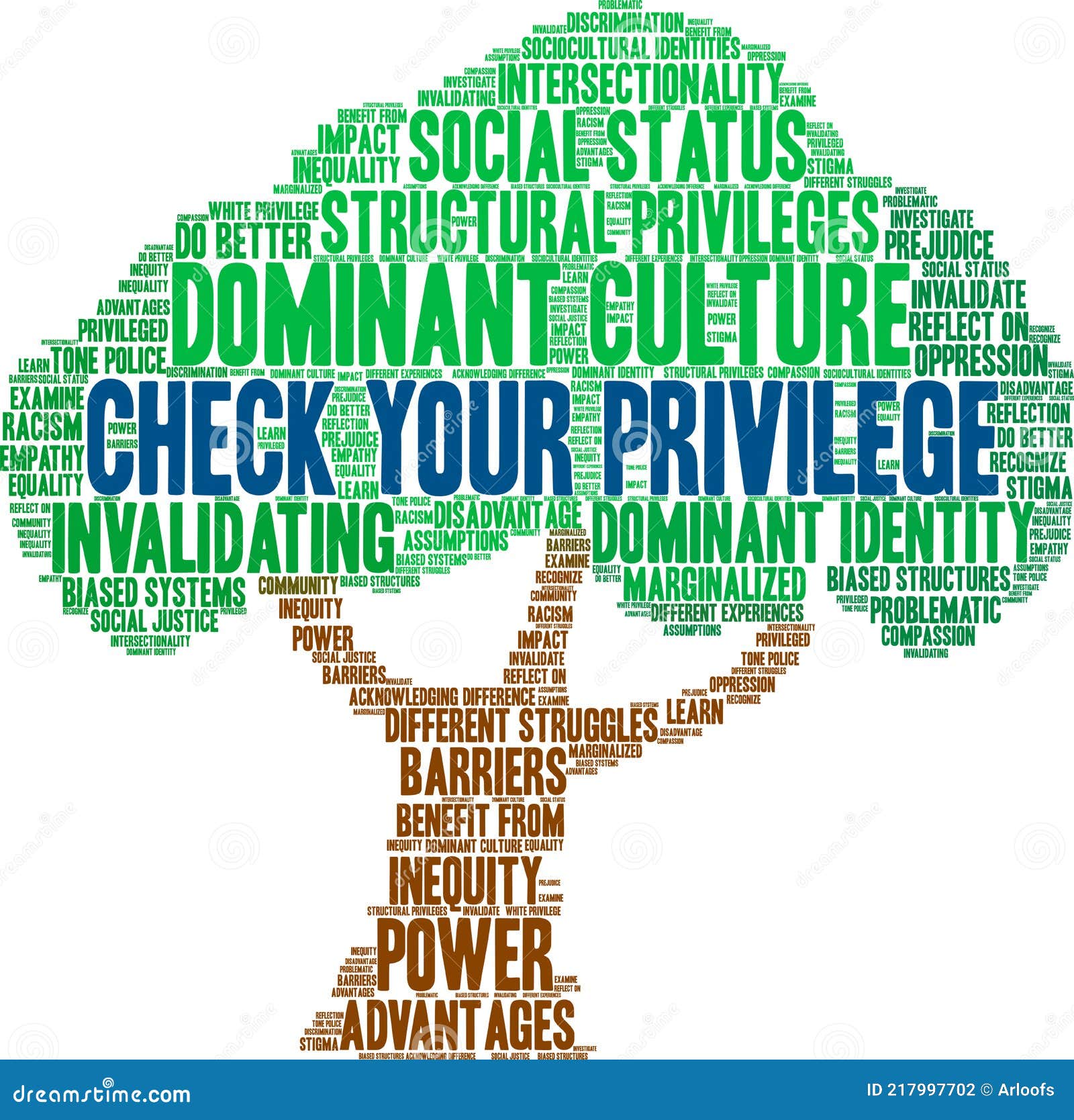 Check Your Privilege Word Cloud Stock Vector - Illustration of ...
