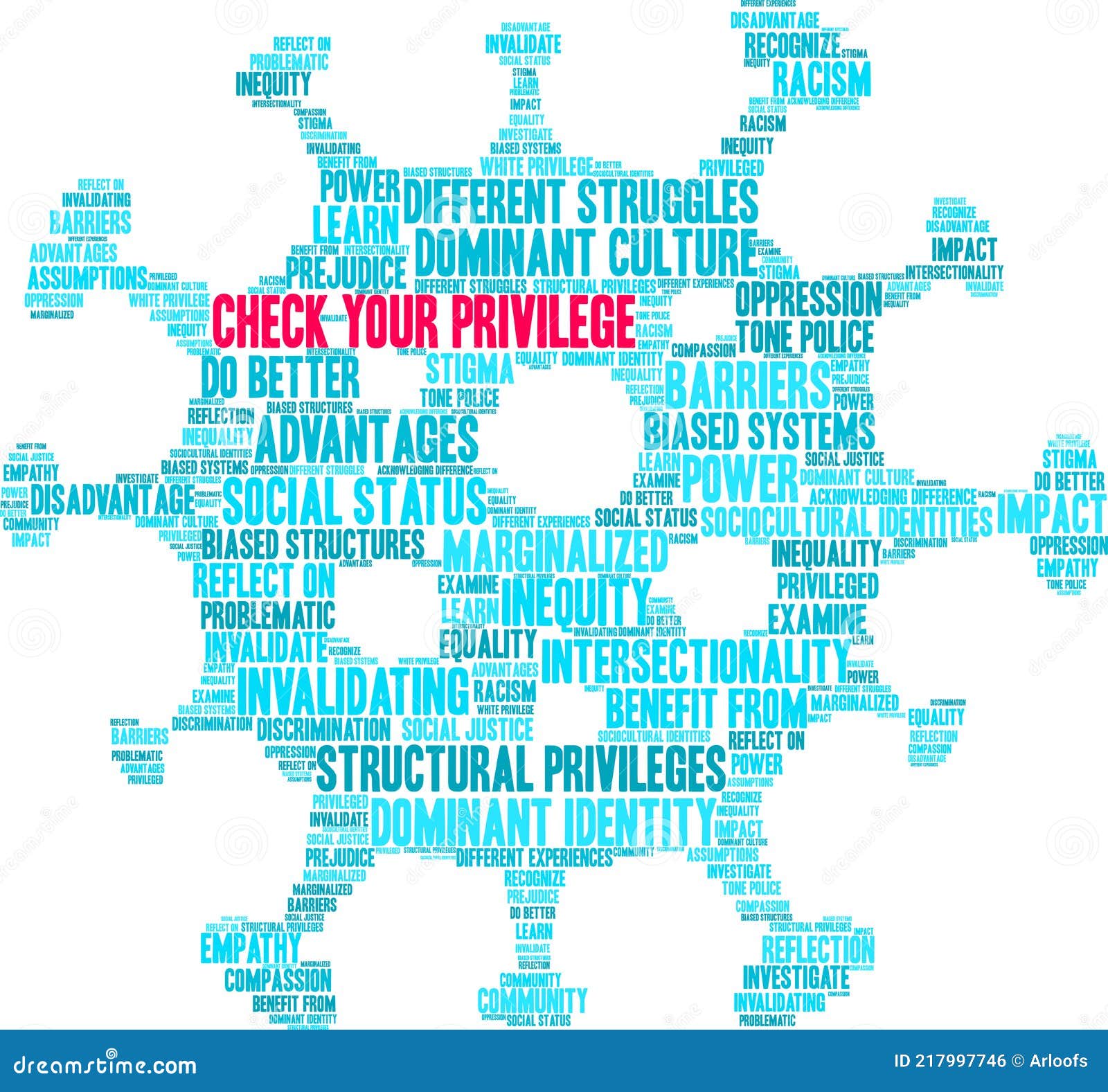 Check Your Privilege Word Cloud Stock Vector - Illustration of ...