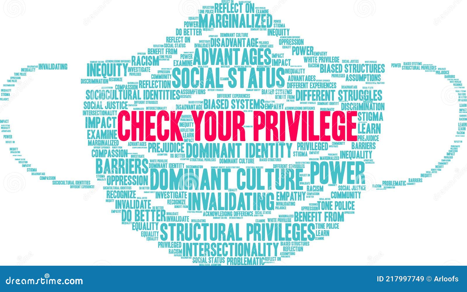 Check Your Privilege Word Cloud Stock Vector - Illustration of ...