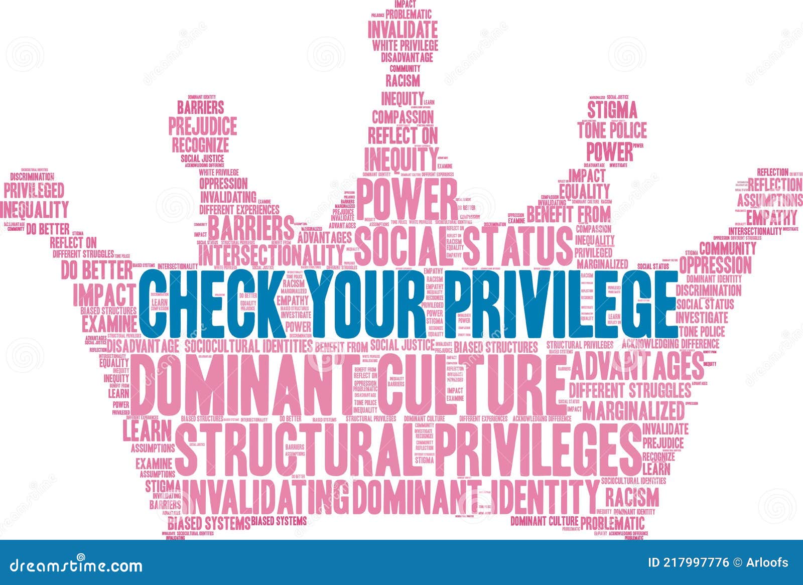 Check Your Privilege Word Cloud Stock Vector - Illustration of ...