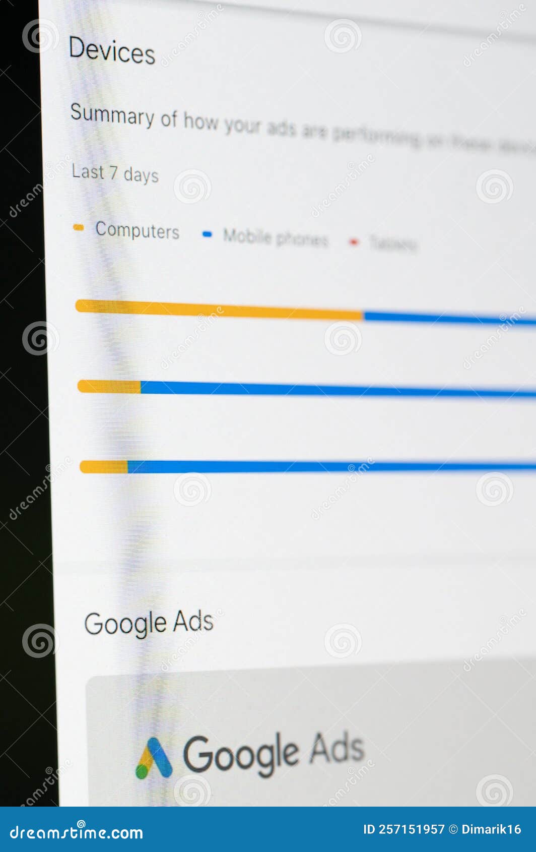 Checking Analytics in Google Ads Device Graphics Editorial Photography ...
