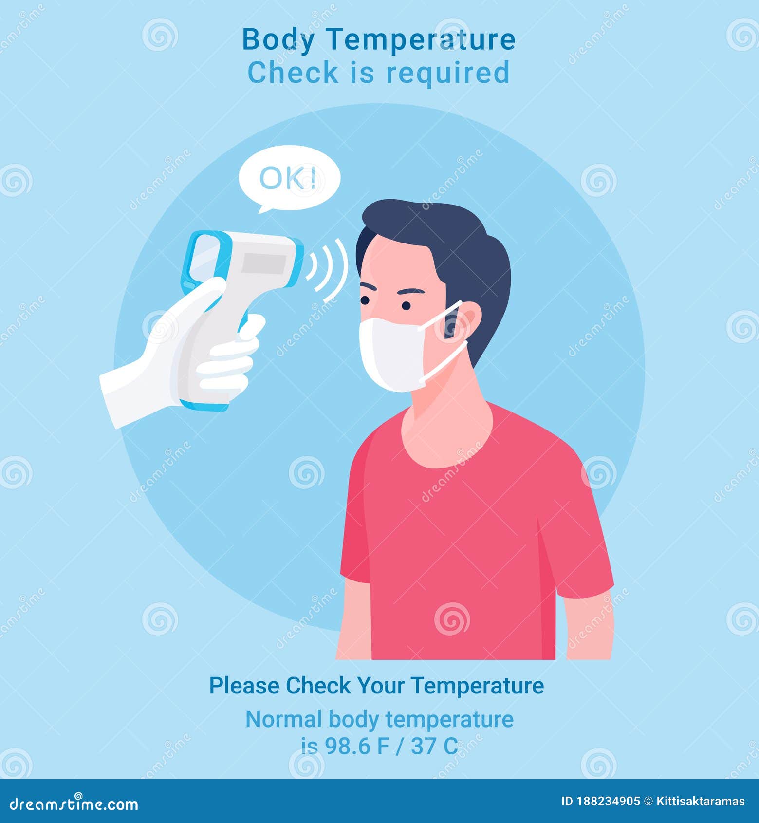 Checking Body Temperature Concept Vector Illustrations Stock Vector ...