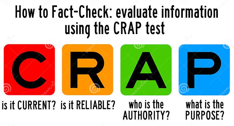 Fact check test stock illustration. Illustration of gossip - 249134821