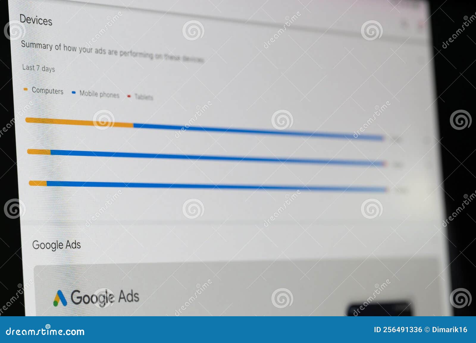 Checking Summary Device S in Google Ads Editorial Photo - Image of ...