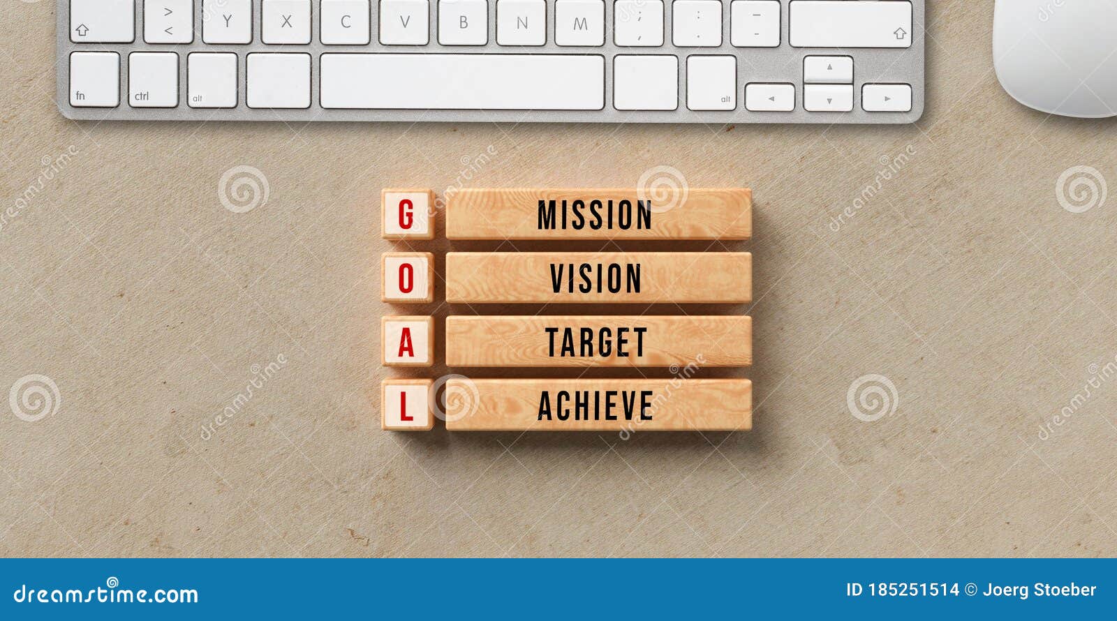 Checklist with Points GOAL, MISSION, VISION, STRATEGY and CORE VALUES ...