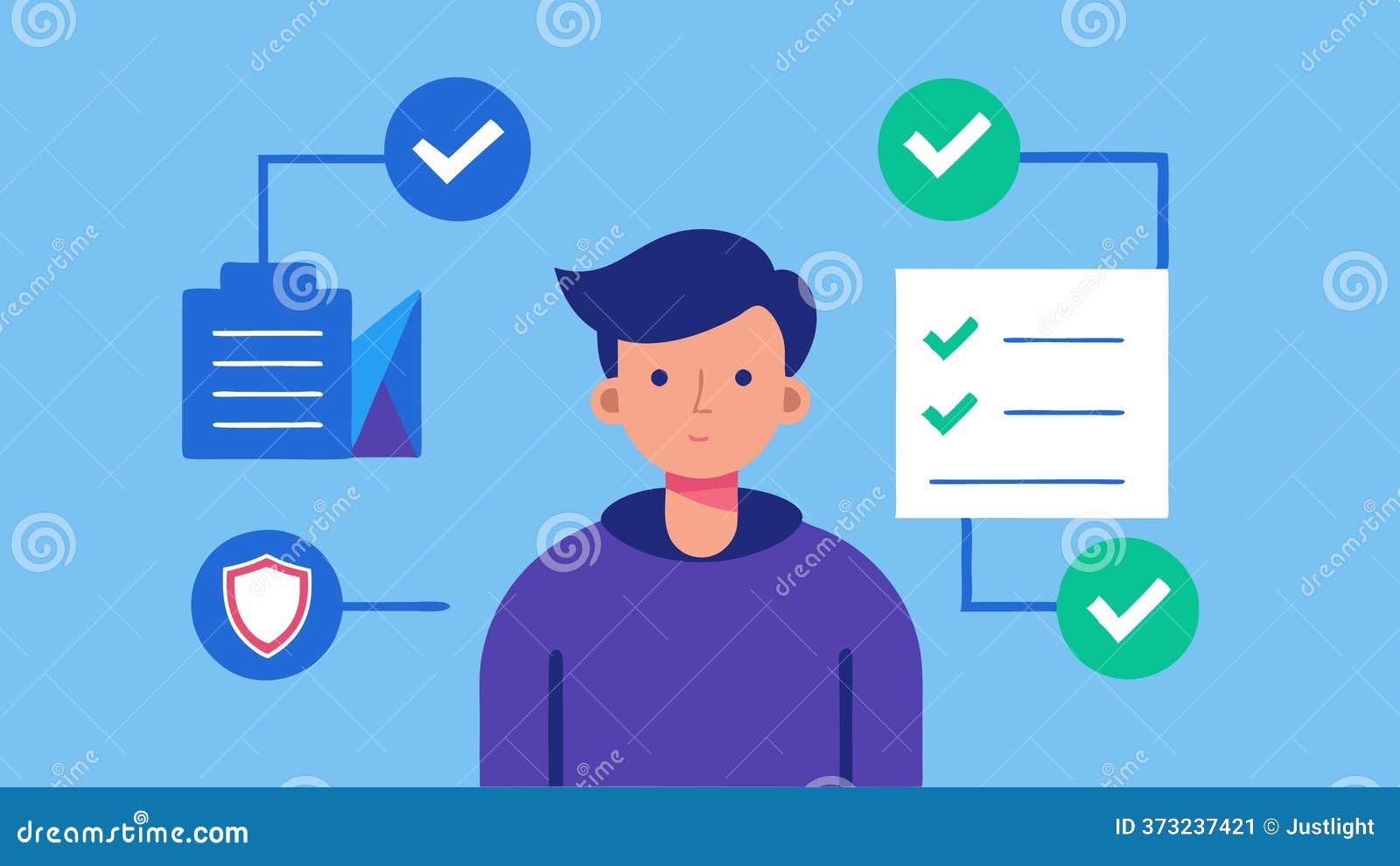 Checklist Of Safety Tips A Checklist Consisting Of Safety Tips For ...