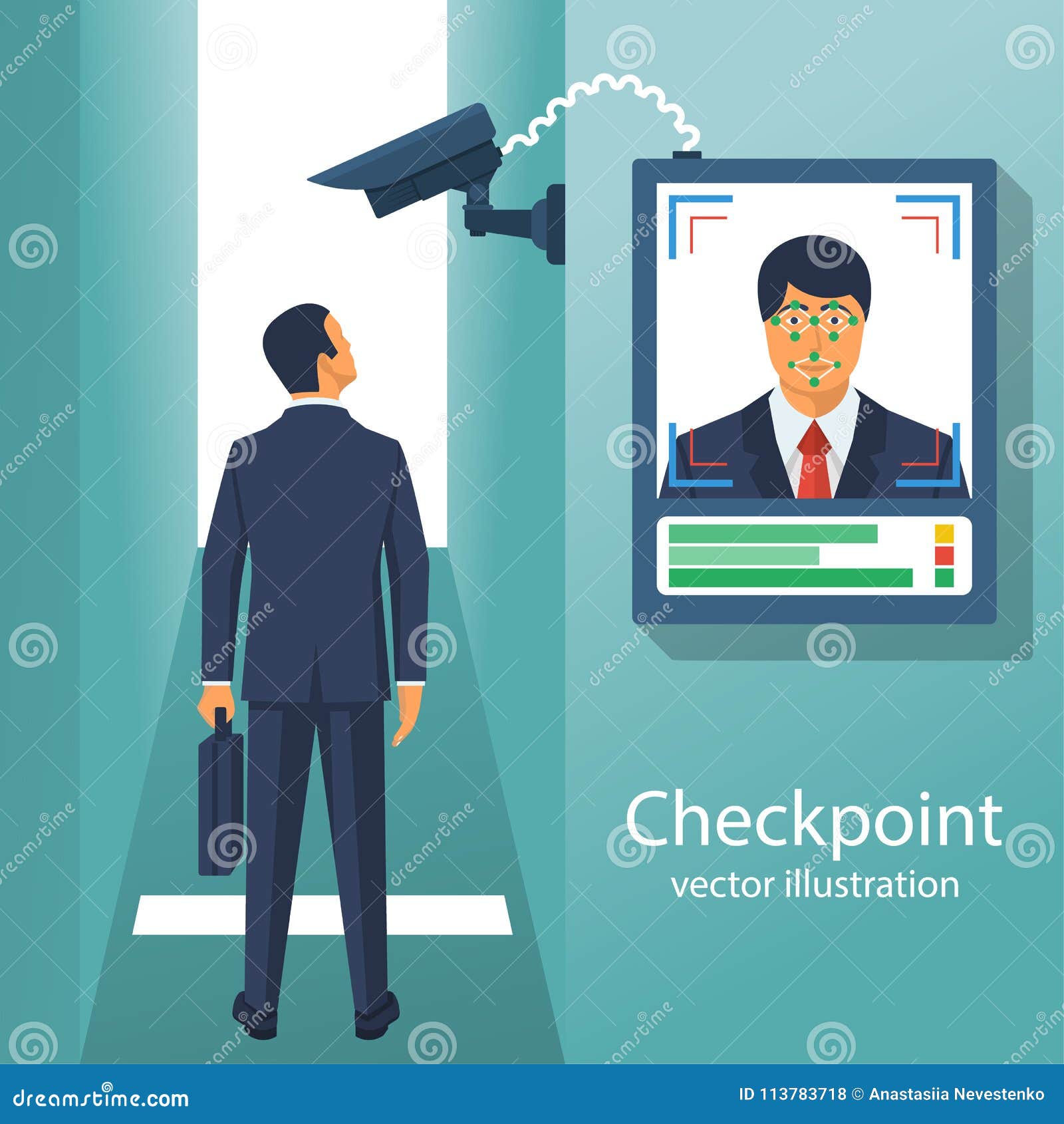 Checkpoint with a Surveillance Camera and System for the Identification ...