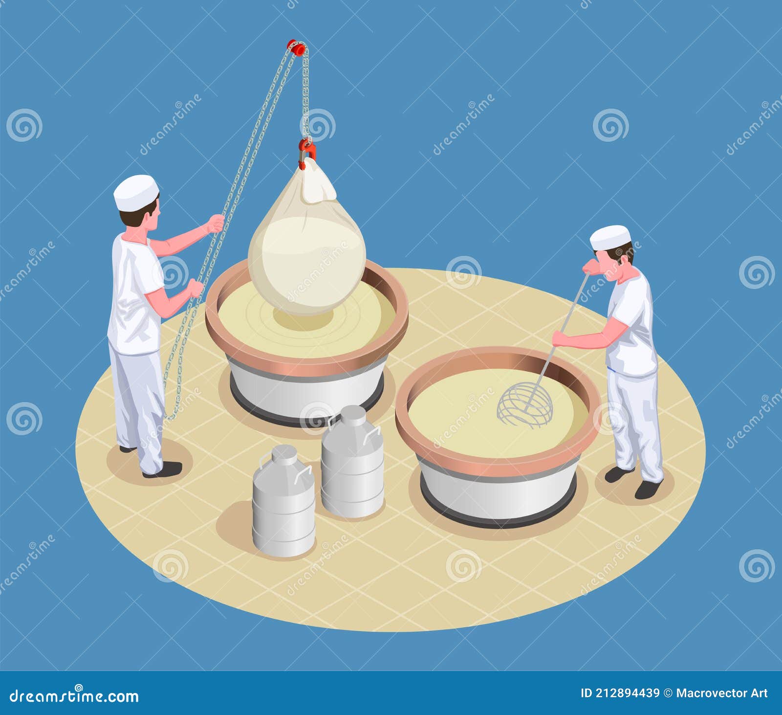 Cheese Making Isometric Poster Stock Vector - Illustration of design ...