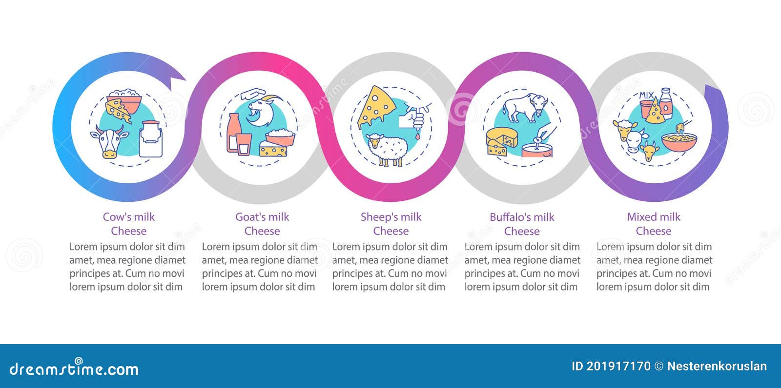 Cheese Production Vector Infographic Template Stock Vector ...