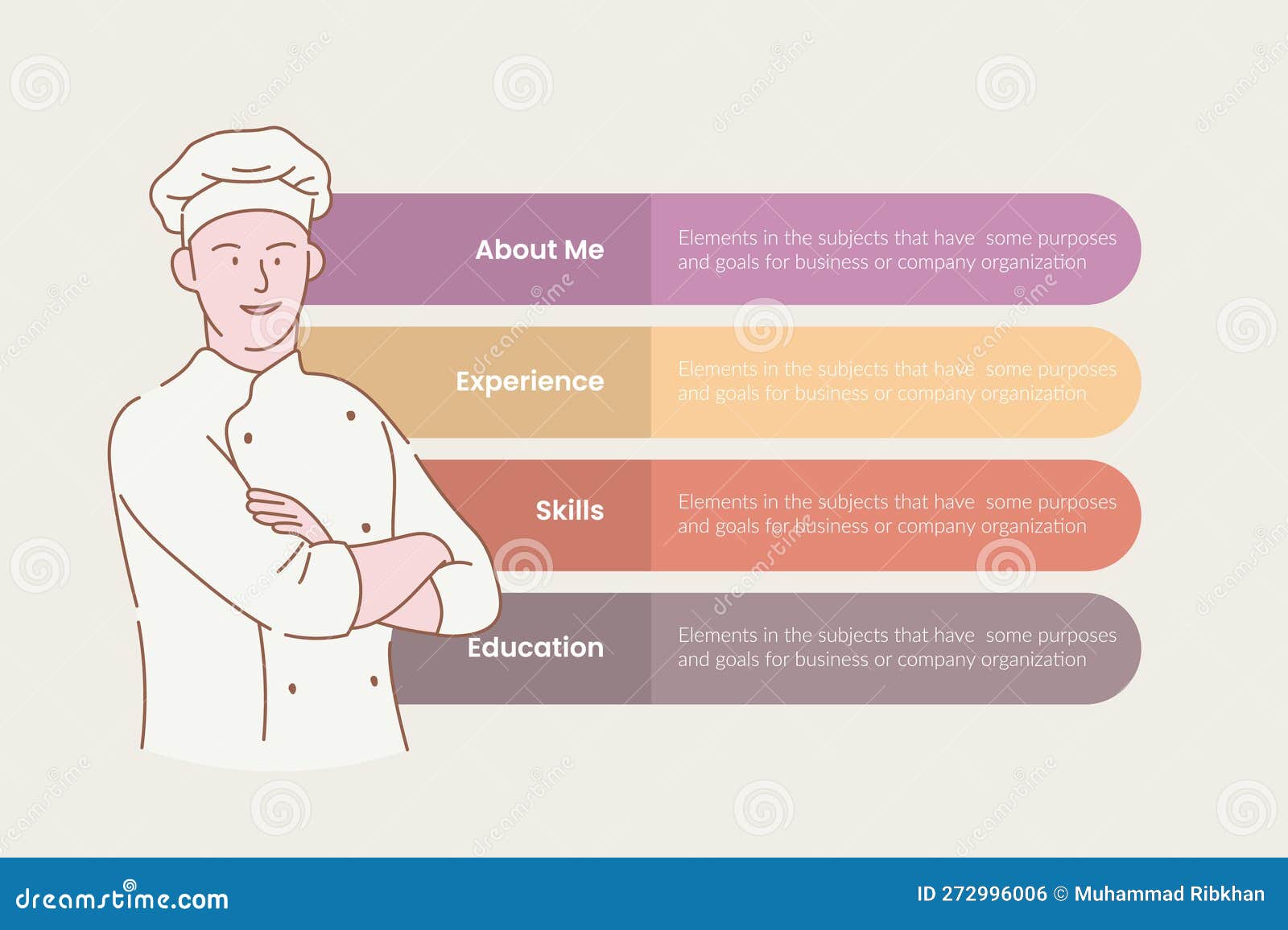 Chef Infographic with 4 Point Stages Sequence with Vertical Layout and ...