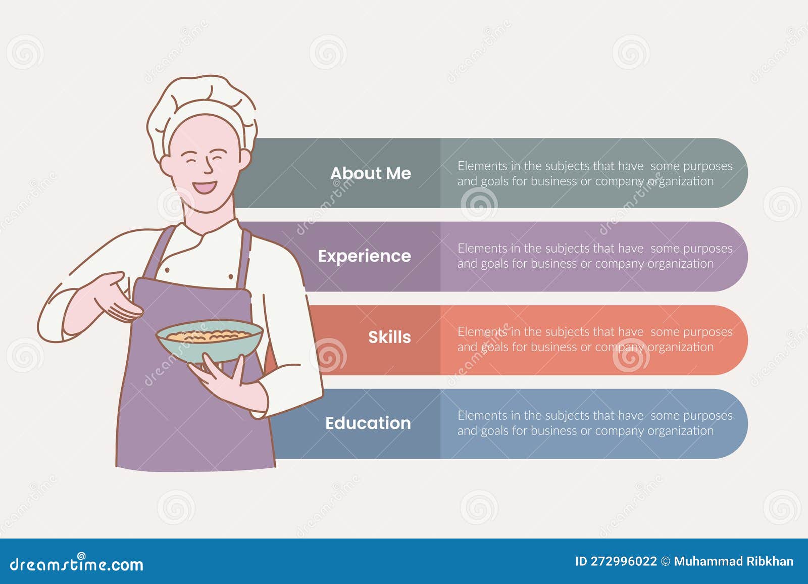 Chef Infographic with 4 Point Stages Sequence with Vertical Layout and ...