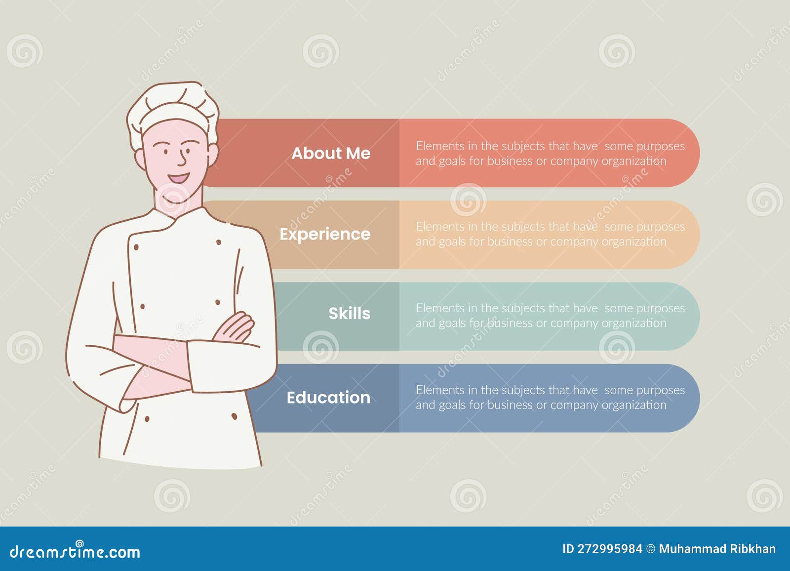 Chef Infographic with 4 Point Stages Sequence with Vertical Layout and ...