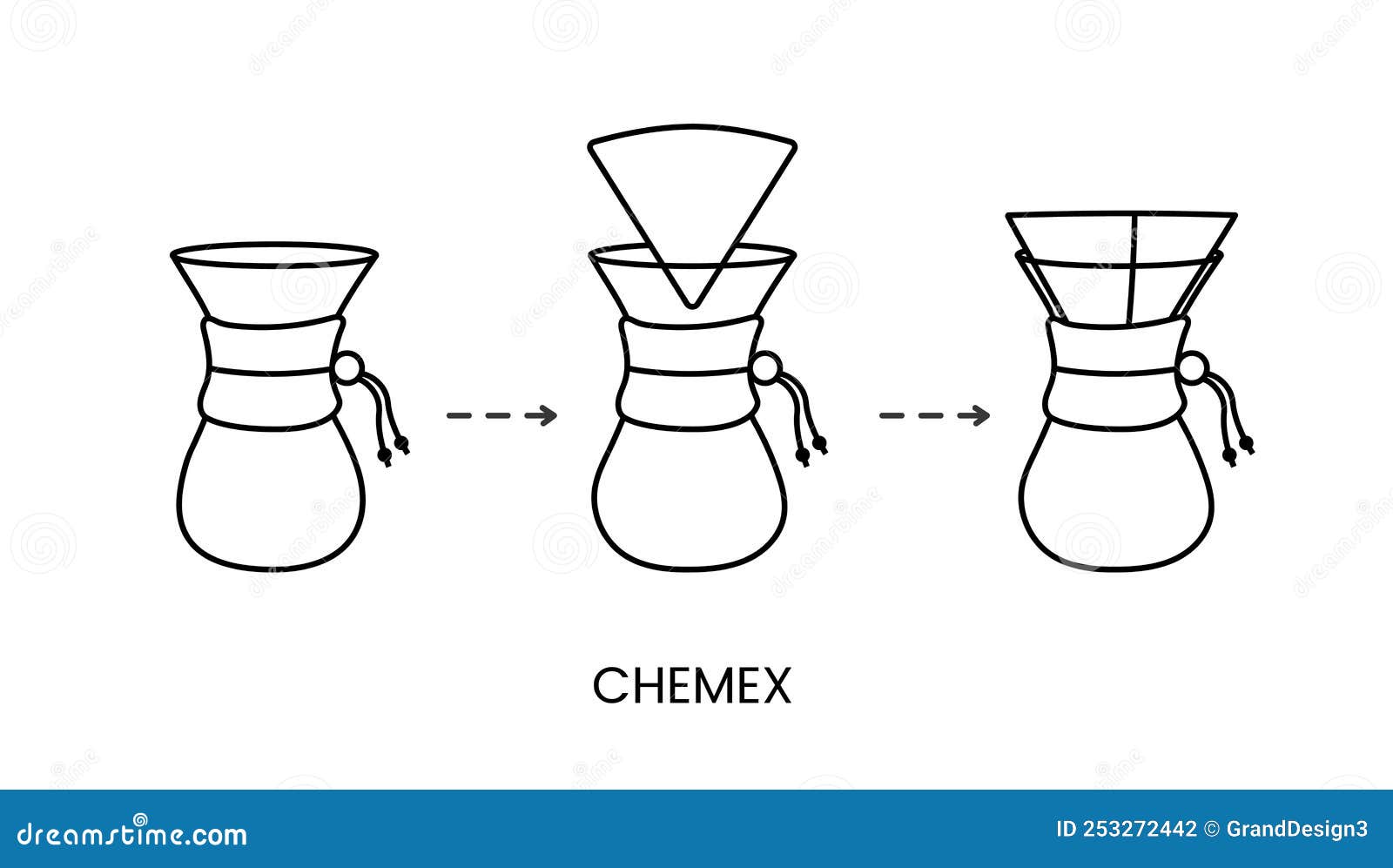 Chemex for Making Coffee, Linear Icon in Vector. Stock Vector ...